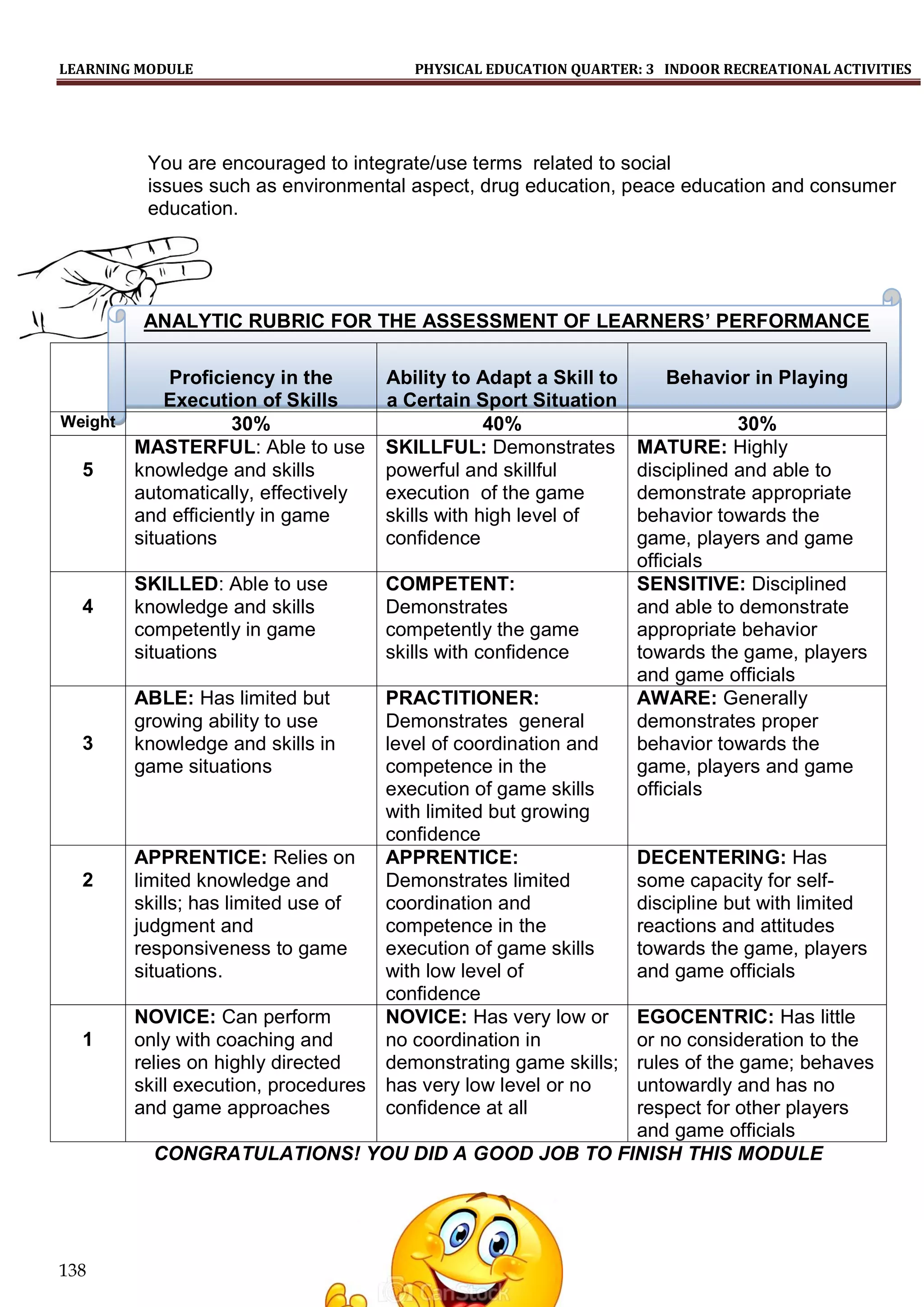 Grade 8 PE module(Q3) | PDF
