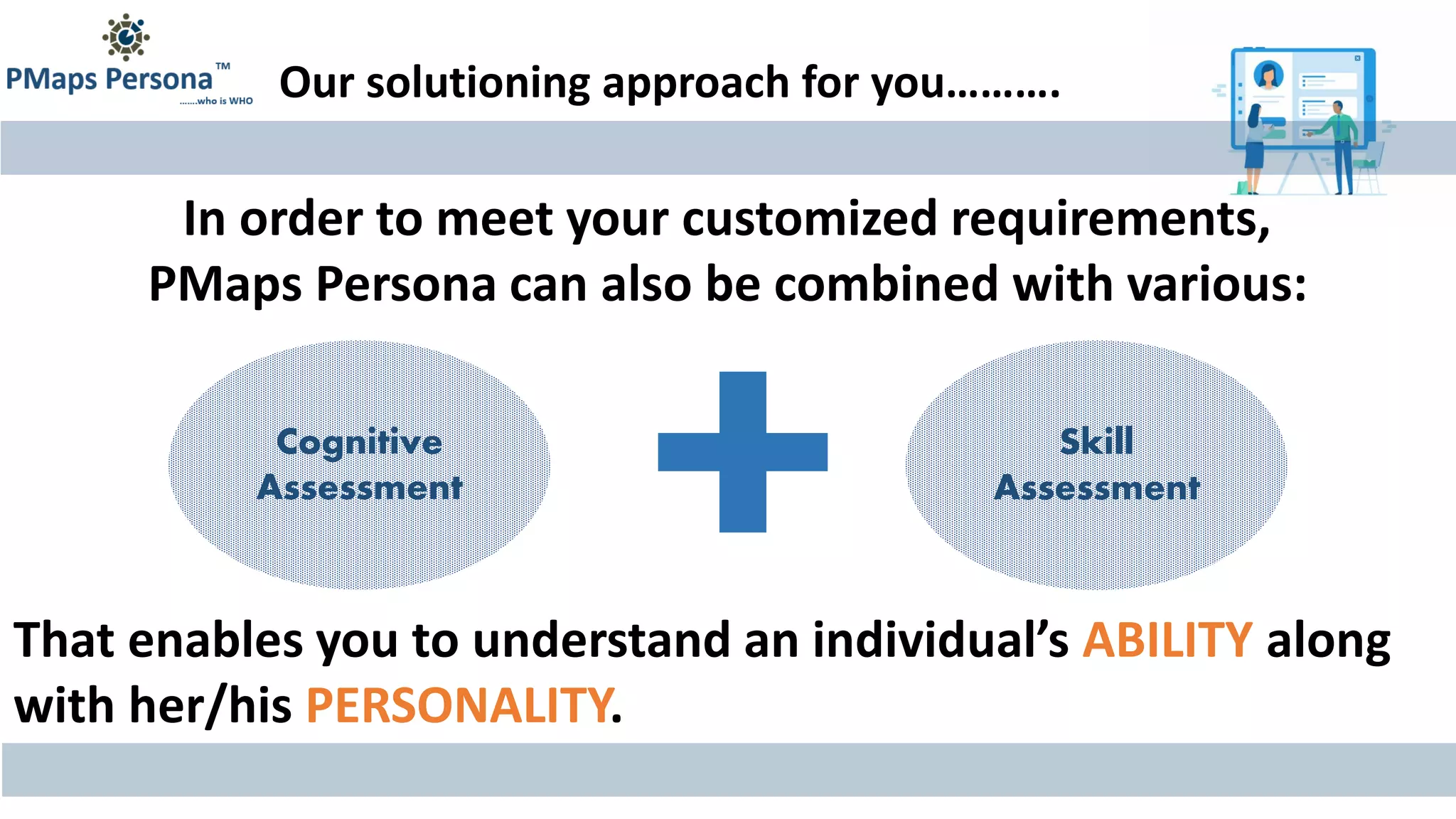 PMaps Assessment I Employee Personality Test I PMaps | High Potential ...