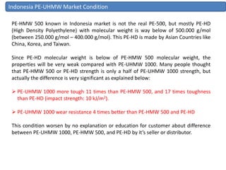 PE-UHMW 1000 vs PE-HMW 500 | PPTX