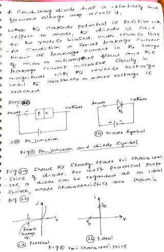 Power Electronics -Power Diodes | PDF