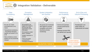 PE_001 SAP ICC Engagement services.pptx