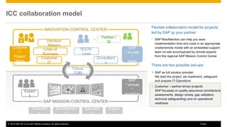 PE_001 SAP ICC Engagement services.pptx