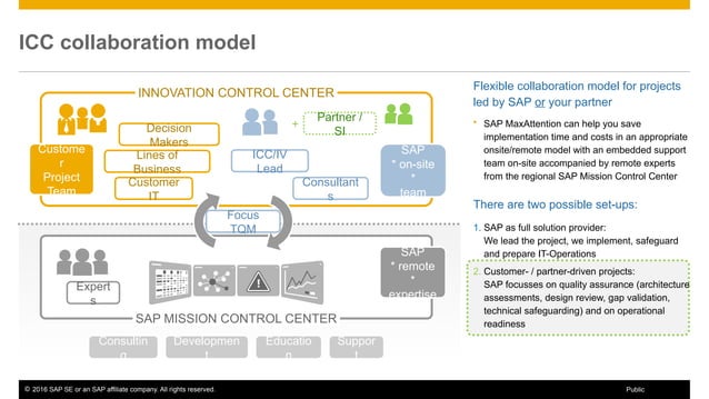 PE_001 SAP ICC Engagement services.pptx