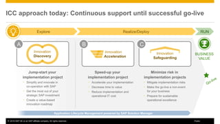 PE_001 SAP ICC Engagement services.pptx