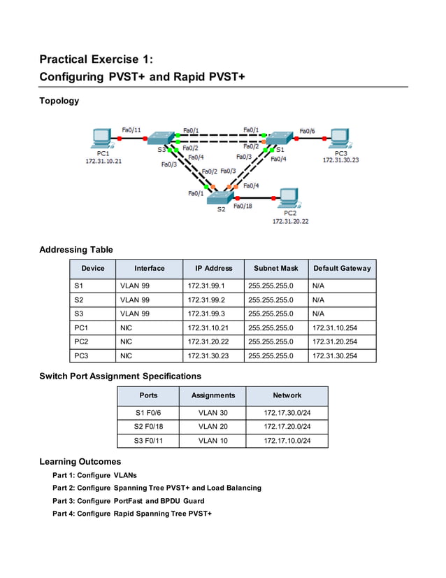 Pe1 configuring pvst+ rapid pvst+ | PDF