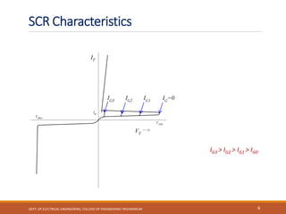 PE1-SCRs.pdf | Operating Systems | Computer Software and Applications