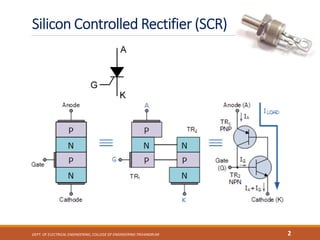 Power Electronics - Silicon controlled rectifiers | PDF