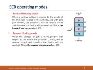 Power Electronics - Silicon controlled rectifiers | PPT