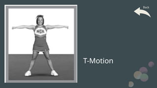 PE10-Q4-PPT_Lesson 2 (Basic Cheer Motion).pptx