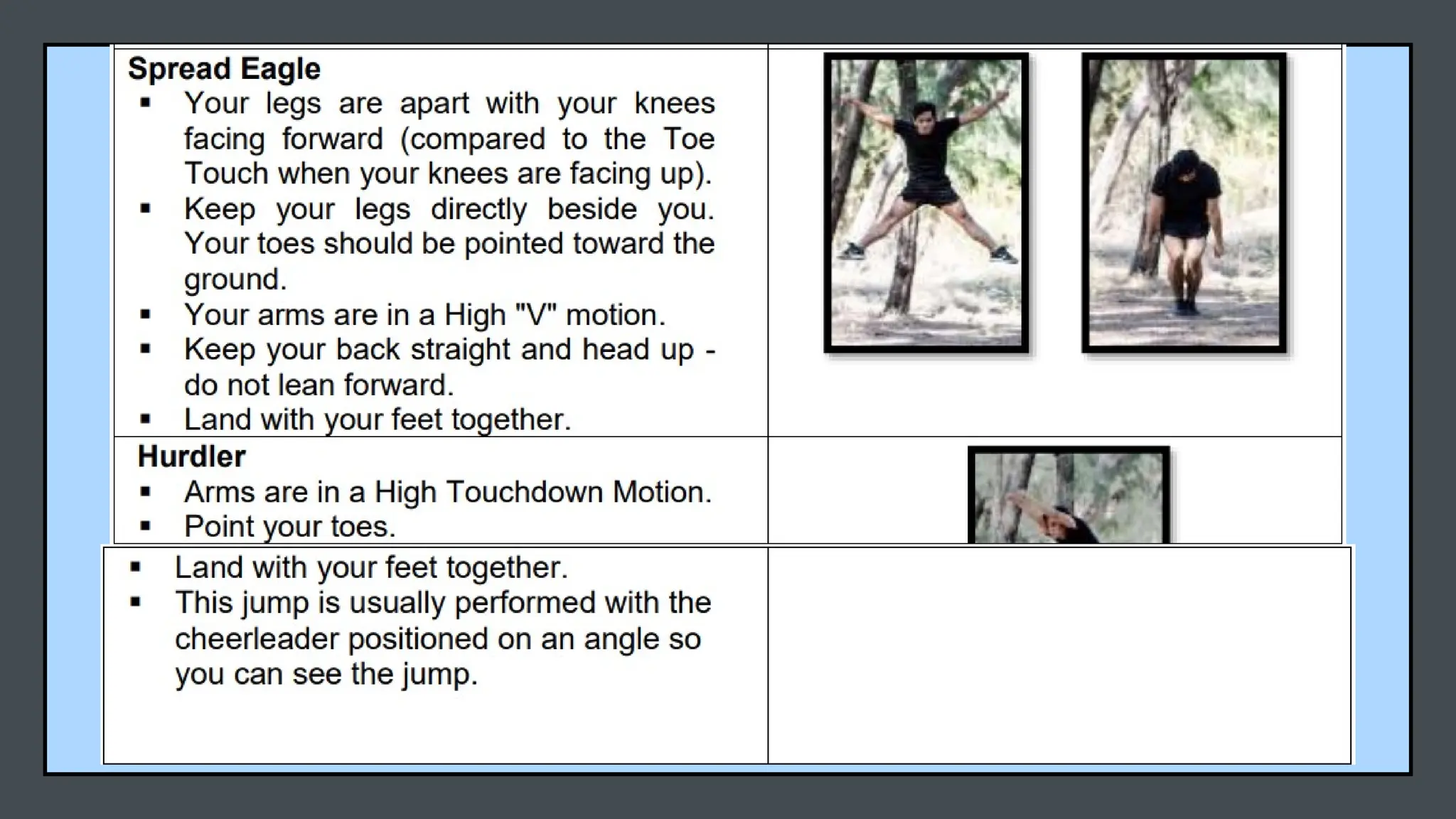 PE10-Q4-PPT_Lesson 3 (Cheer Stunts and Cheerleading Moves).pptx