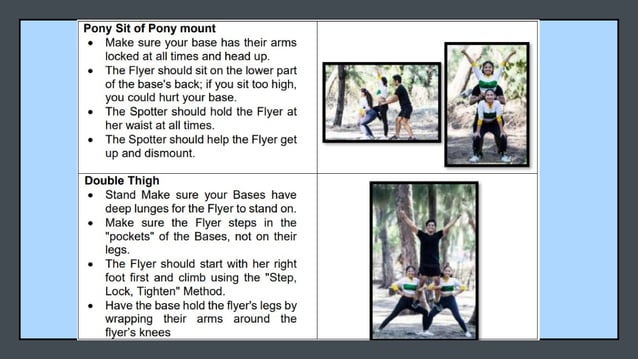 PE10-Q4-PPT_Lesson 3 (Cheer Stunts and Cheerleading Moves).pptx