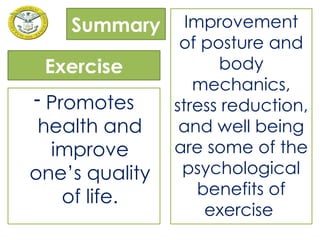 Physical Education Fitness, Exercise, and Eating Habits | PPTX