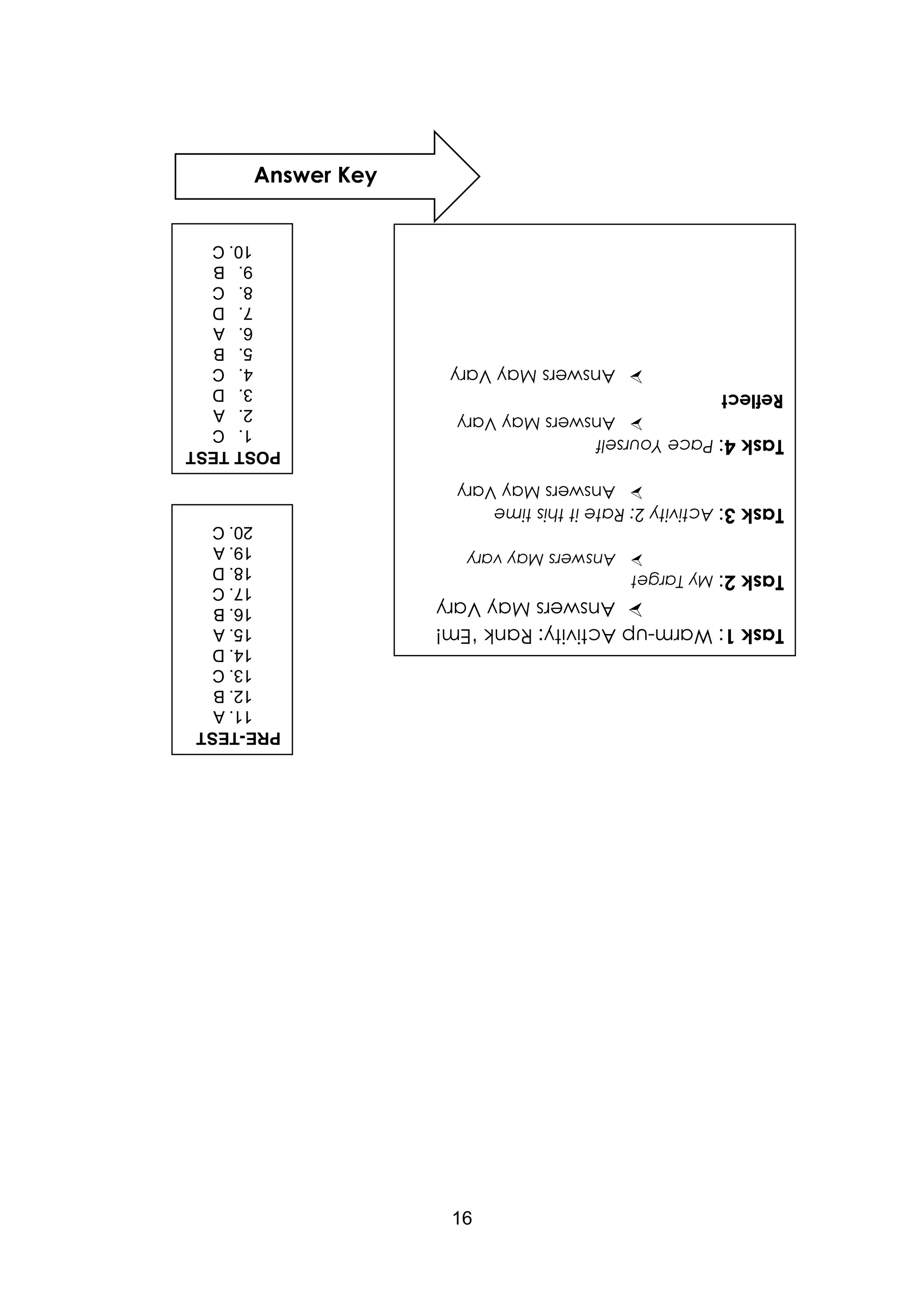 PE11 - MELC 4 Module 4_week7 for teacher.pdf
