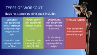 MUSCULAR STRENGTH PROGRAM | PPT