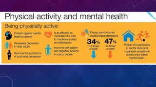 Health O Physical Education 12 Module 1 Quarter 3.pptx