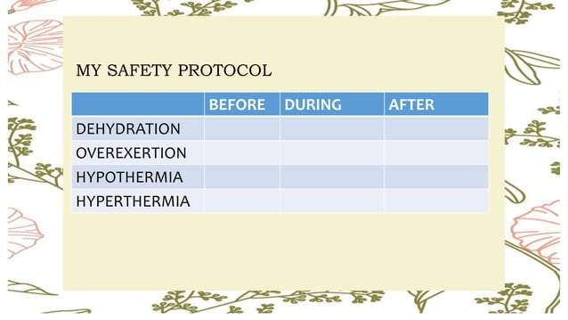HOPE 3 PHYSICAL ED 12 DANCE RELATED IJURY.pptx | First Aid | Injuries