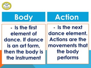 Locomotor Movements and Non-Locomotor Movements | PPTX
