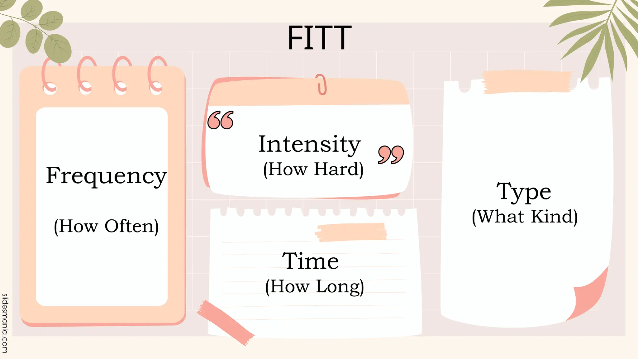 Physical education and Health 12 module 1 q1.pptx