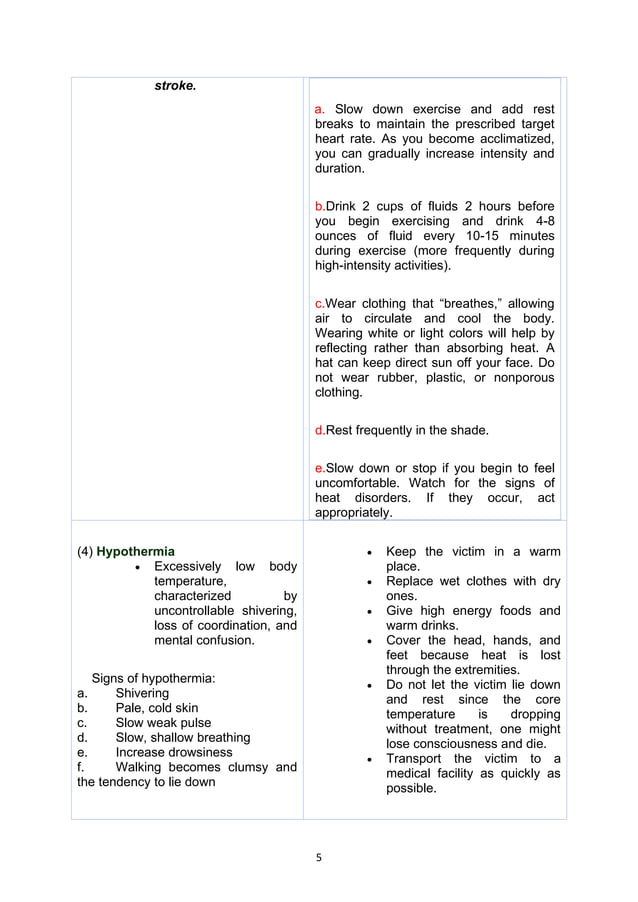 PE12_Q2__-module1_.pdf