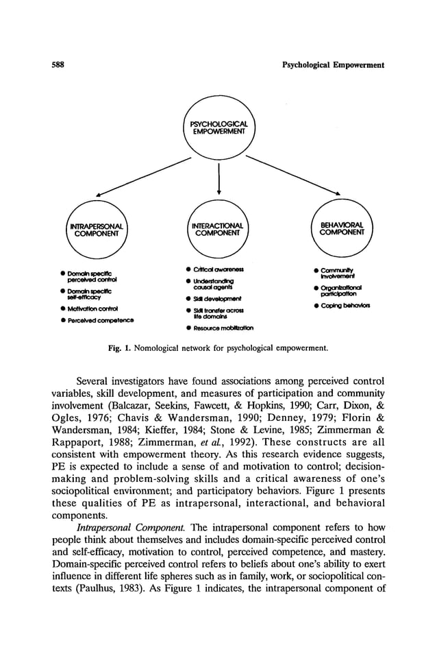 psychological empowerment | PDF
