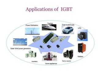 igbt and its characteristics | PPT