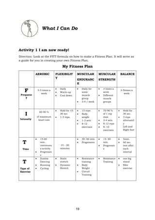 PE1_q1_mod3_EngagingInModerateToVigorous-ADM.pdf