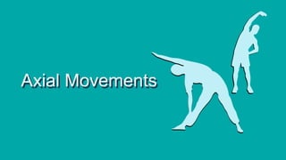 PE 1 Week 2_FORMS OF MOVEMENTS.pptx | Equine Sports | Sports