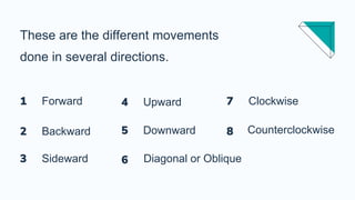 PE 1 Week 2_FORMS OF MOVEMENTS.pptx | Equine Sports | Sports