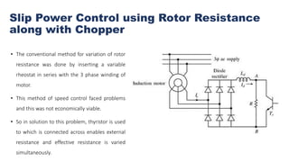 Rotor Resistance Control and Slip Power Control using Chopper | PPTX