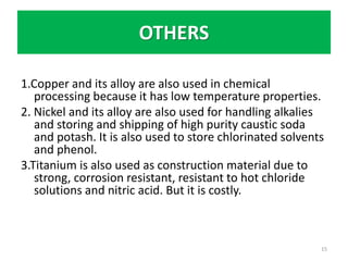 PHARMACEUTICAL ENGINEERING LEC.2 | PPT