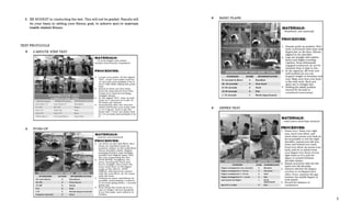 PE2.pdf