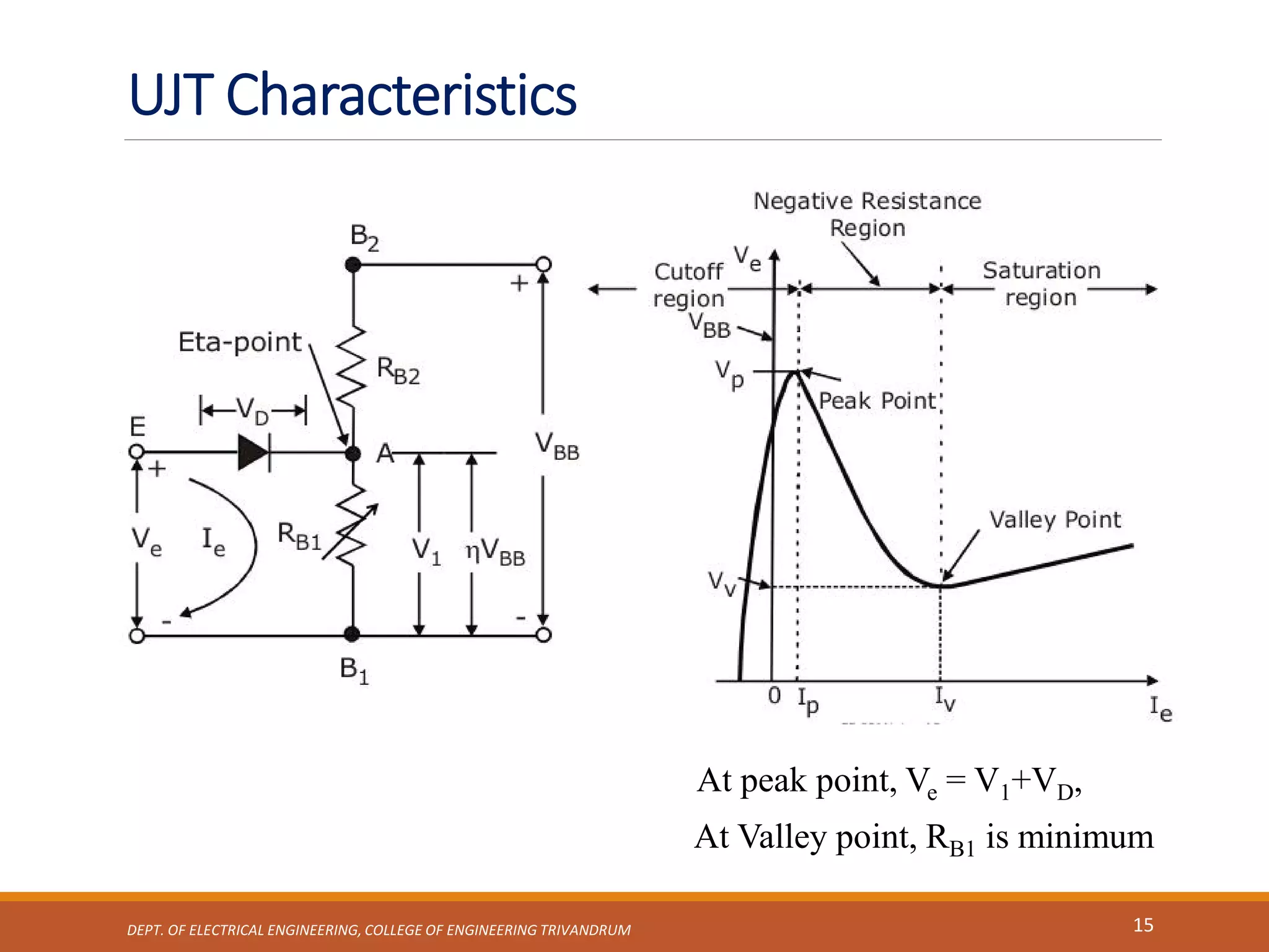 Firing Circuit Pdf