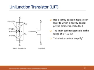 Firing Circuit | PDF