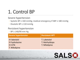 Pre-eclampsia | PPTX