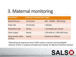 Pre-eclampsia | PPTX