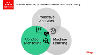 PE230516_Flowserve_WC_presentation_FINAL.pdf