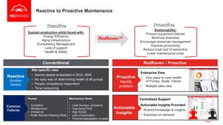 PE230516_Flowserve_WC_presentation_FINAL.pdf