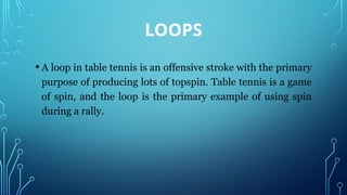 Practice Activities of Table Tennis presentation | PPT