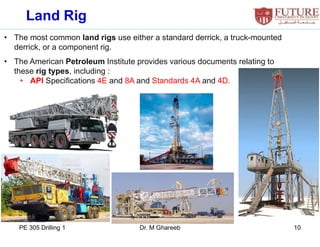 PE 305 Drilling Engineering 1 Ch-3= 1-2.pdf