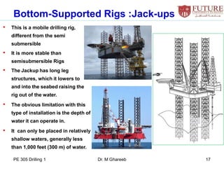 PE 305 Drilling Engineering 1 Ch-3= 1-2.pdf | Scuba Diving | Extreme Sports