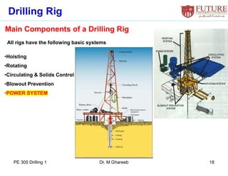 PE 305 Drilling Engineering 1 Ch-3= 1-2.pdf