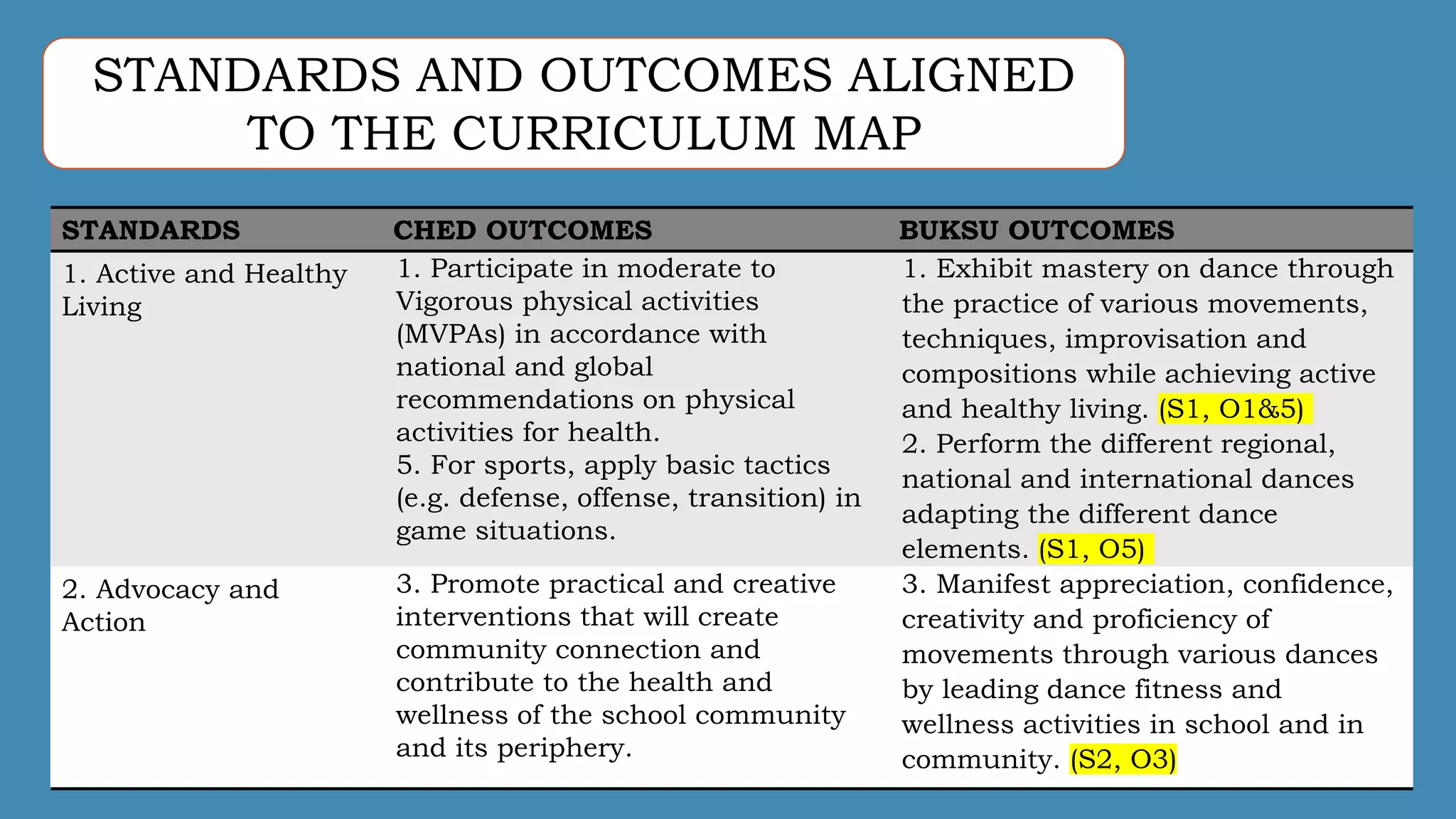 PE3 PRESENTATION.pptx