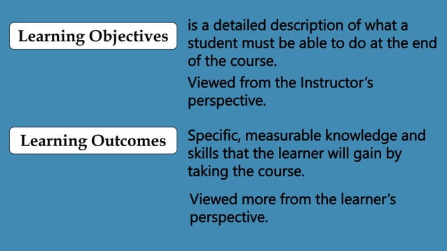 PE3 PRESENTATION.pptx | Fitness and Exercise | Healthy Living