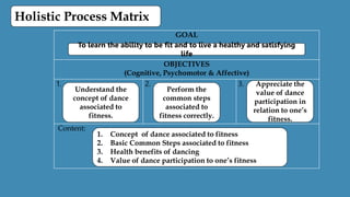 PE3 PRESENTATION.pptx