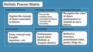 PE3 PRESENTATION.pptx