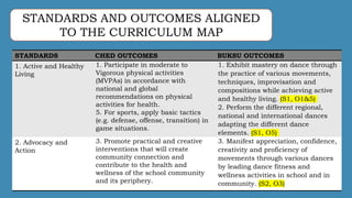 PE3 PRESENTATION.pptx