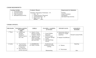 PE 3 SYLLABUS.pdf