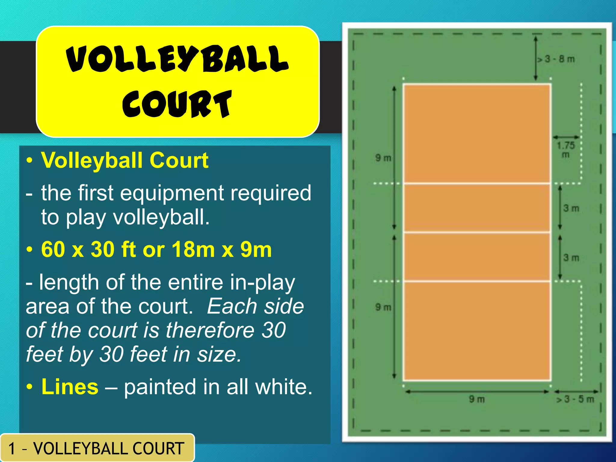 Volleyball | PPTX