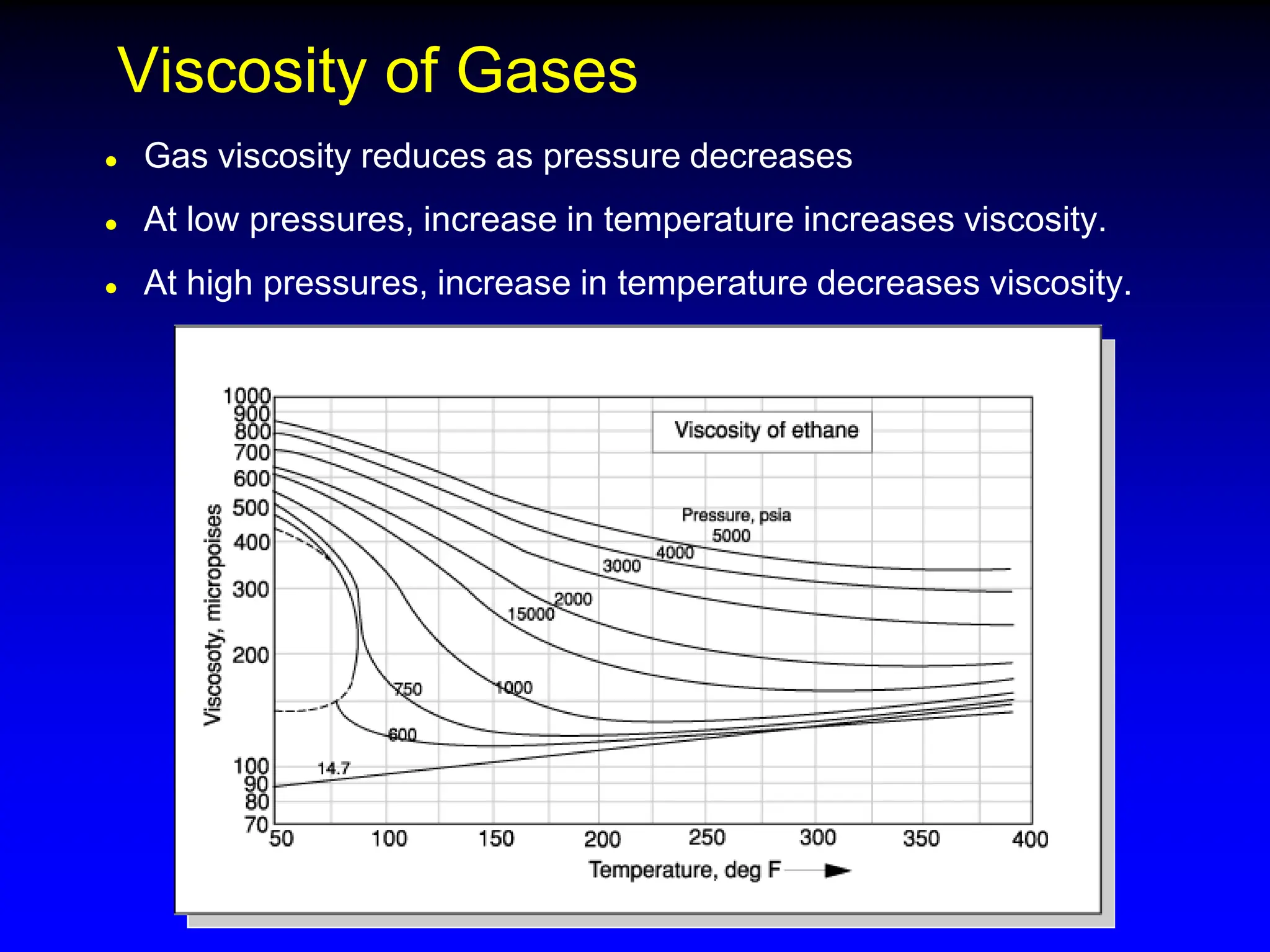 PE 459 LECTURE 2- natural gas basic concepts and properties | PDF