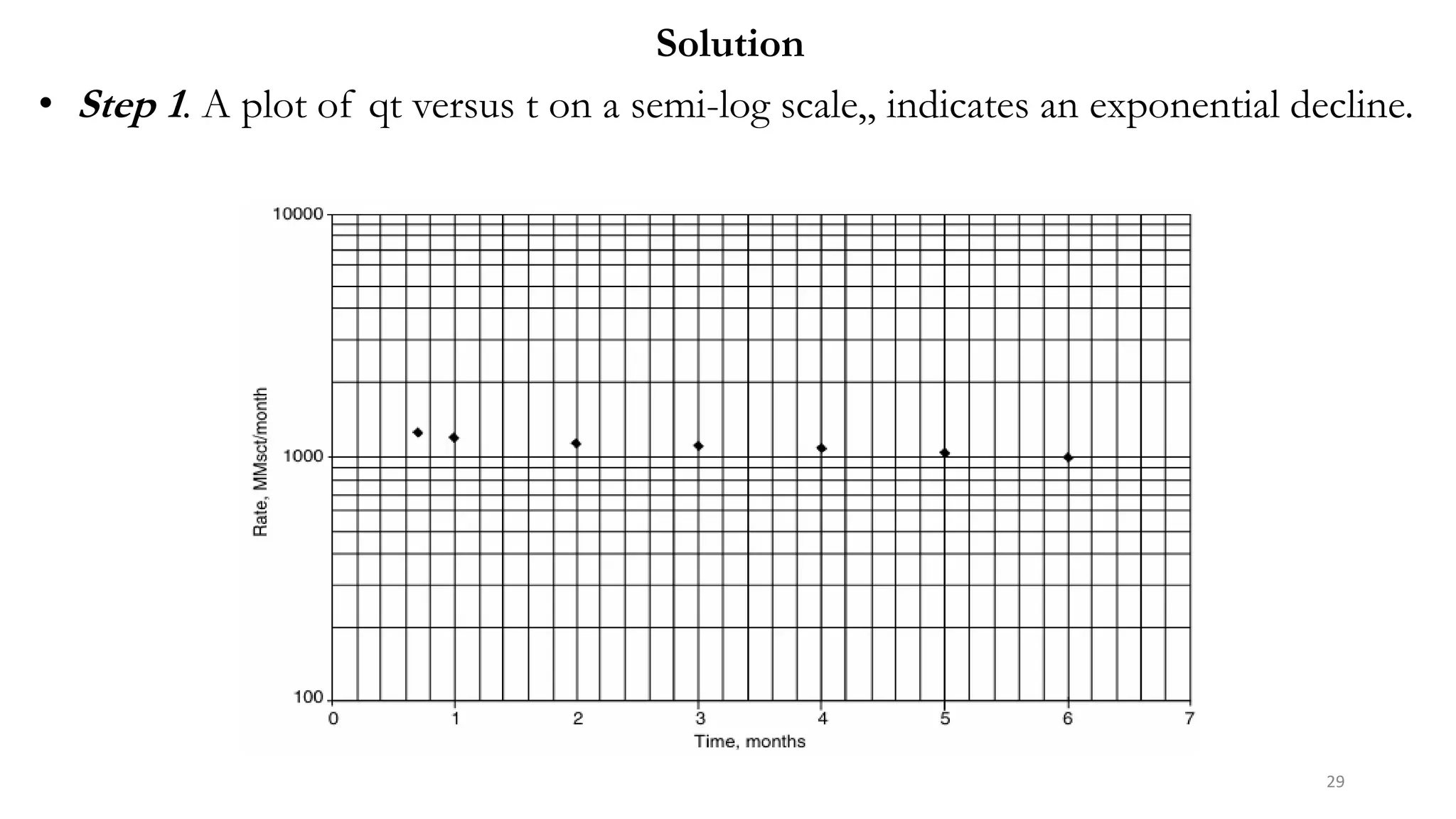 PE 459 LECTURE 8, decline curve analysis for gas wells | PDF